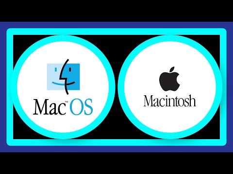 How Unix'y is Mac OS X?
