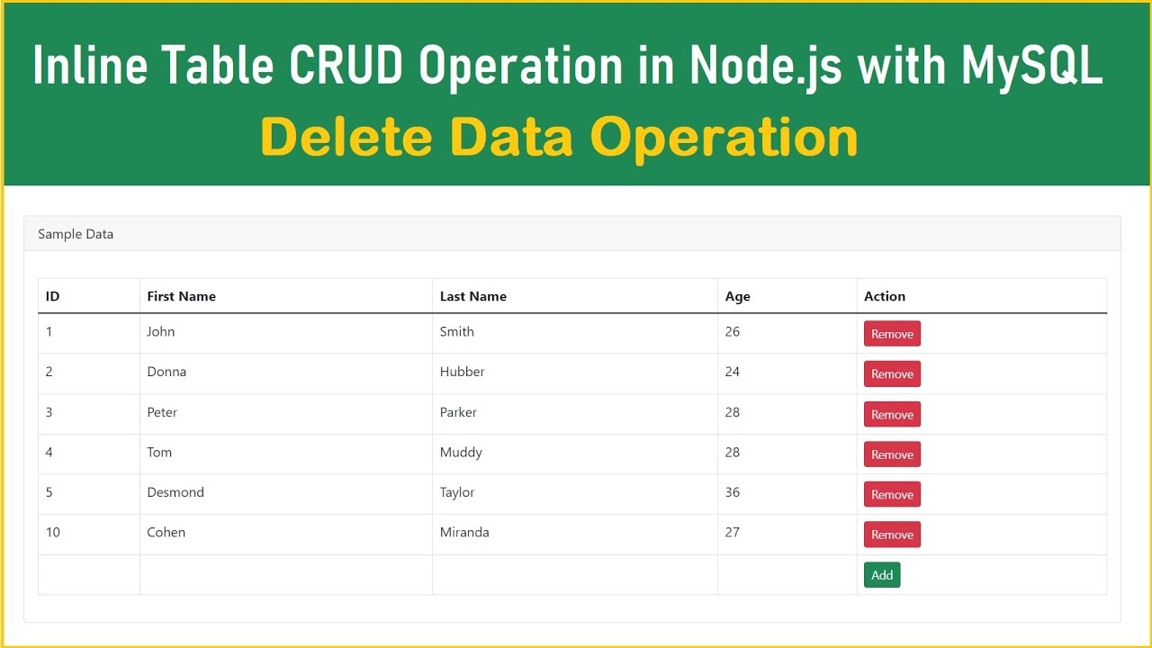 Node.js Tutorial - Inline Table CRUD Operation in Node.js with MySQL - Delete Data Operation