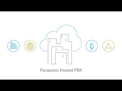 Panasonic Hosted PBX Services – Small Business Bundle