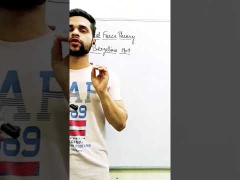 Vital Force Theory || Carbon and It's Compounds || #shorts #sarvesh_study || 10th Science ||