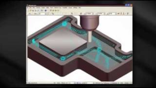 NC Programmer Overview | What is an nc programmer? - Zippia