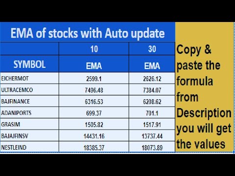 HOW TO GET EMA VALUES OF STOCKS IN GOOGLE SHEET WITH AUTO UPDATE.