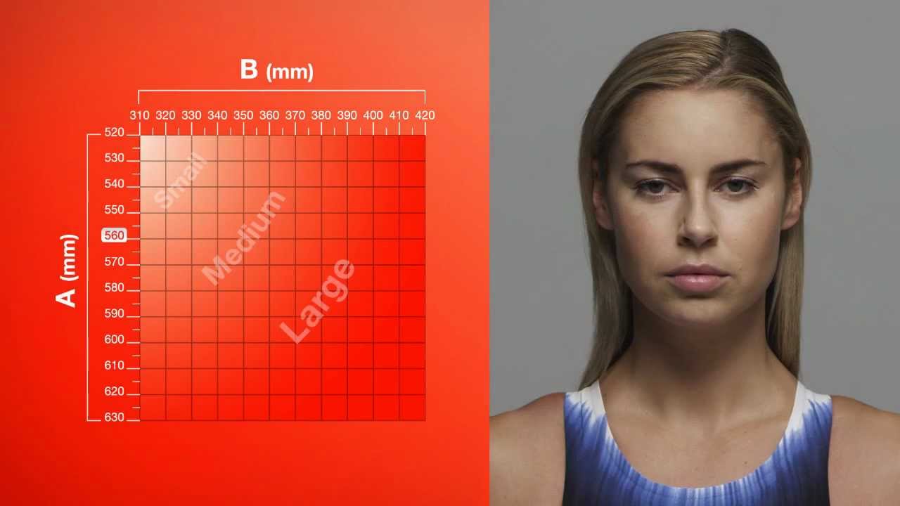 Speedo Fastskin3 Hair Management System Fitting & Sizing Guide