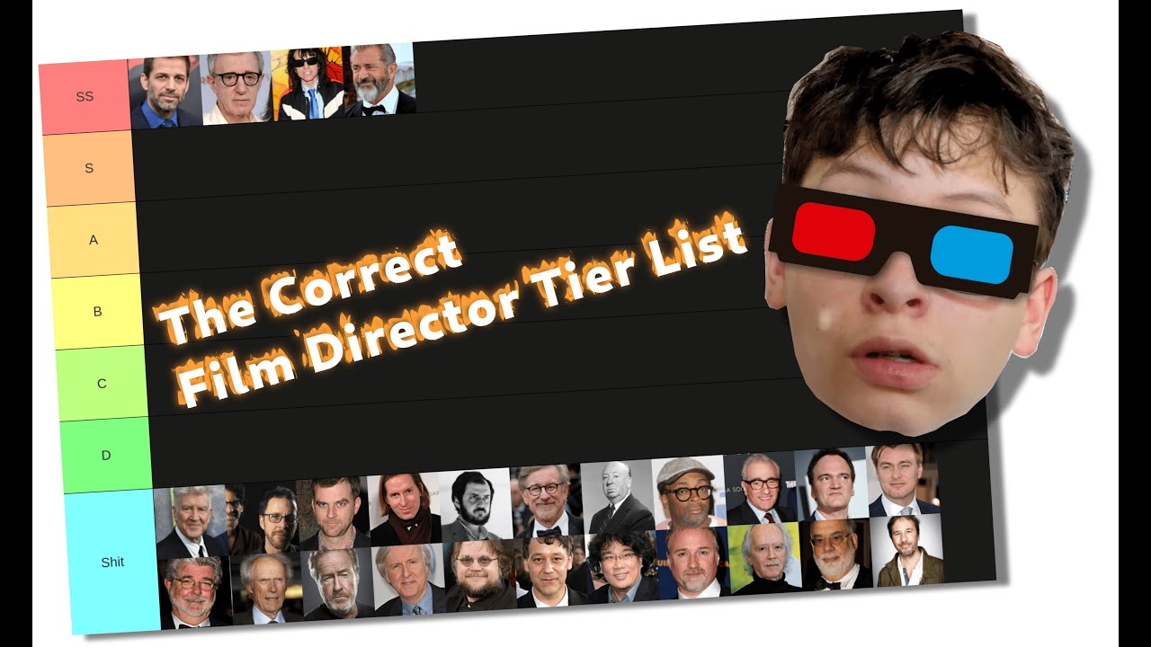 The ONLY CORRECT film directors tier list