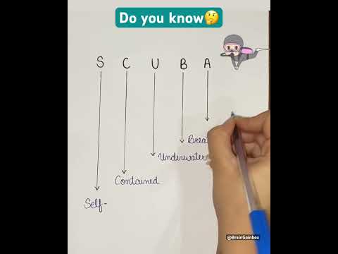 Scuba-diving full form🧐🤿🤯 @BrainGainbox #shorts #youtubeshorts #shortsfeed #viral #fullform