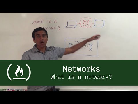 Networks: What is a network?