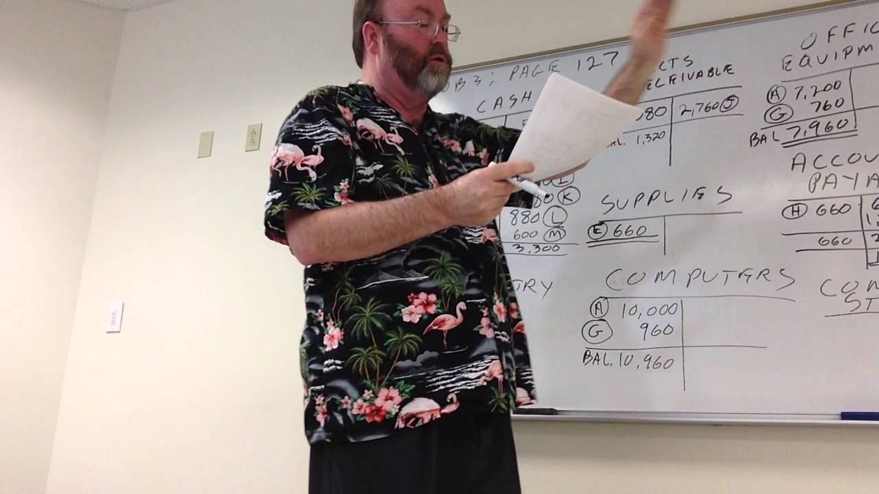 ACCT2311   Chapter 2   Class 2