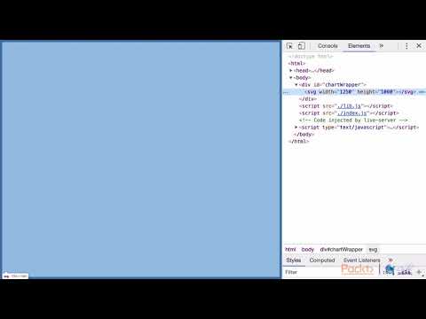 Learn Mastering D3 js 5 Using Parent Div Dimensions for Initial Rendering | packtpub com - Mind ...