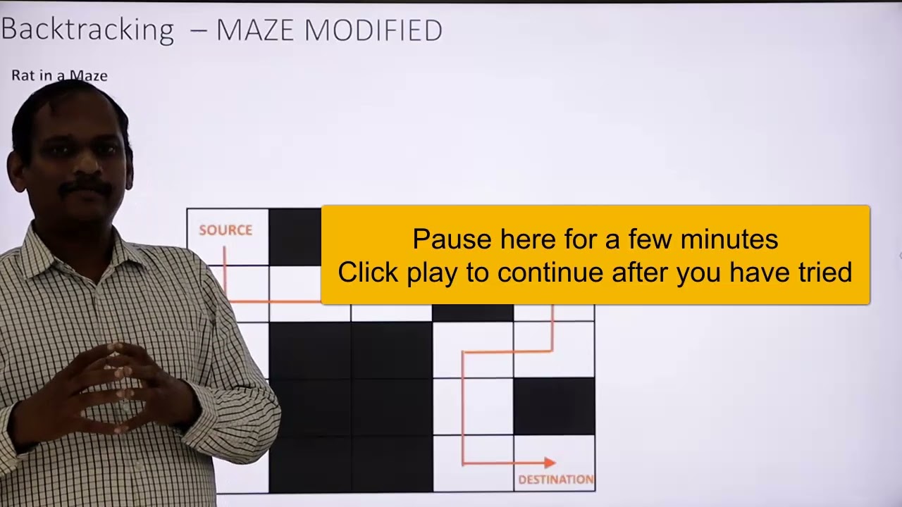 Step-by-Step Backtracking | Rat in a Maze (All 4 Directions) Coding Tutorial