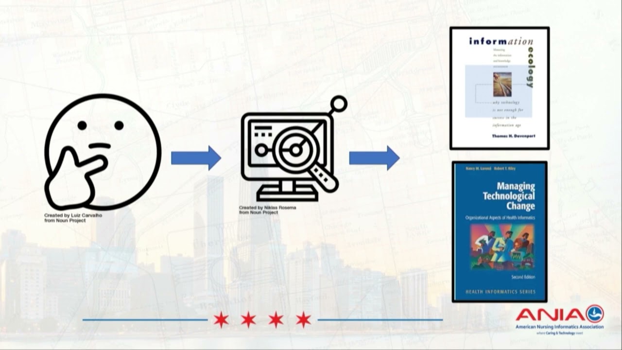 Evidence-Based Practice, Evidence-Informed Decision-Making... (Preview)
