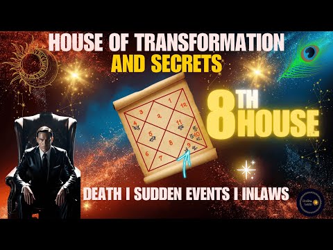 What is 8th House of a Horoscope in Vedic Astrology ?