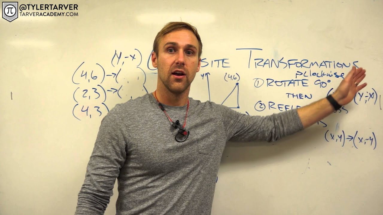 Composite Transformations on a Coordinate Plane (Tarver Academy Math)