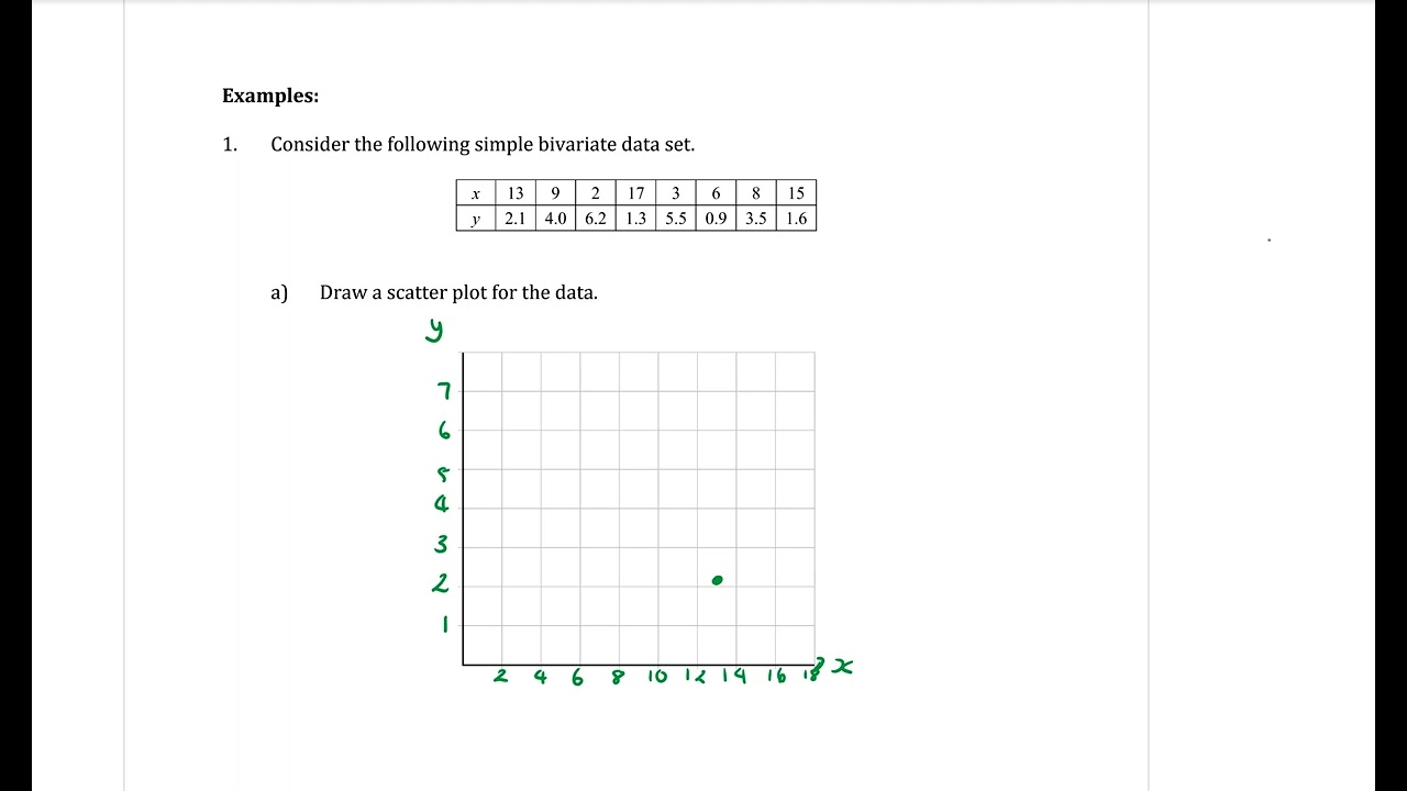 Year 10 5.3 Data 7 - Bivariate data