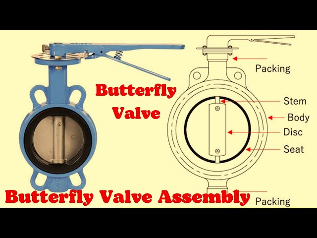 Wafer Butterfly Valve - Audco Butterfly Valve Trader - Retailer from Mumbai
