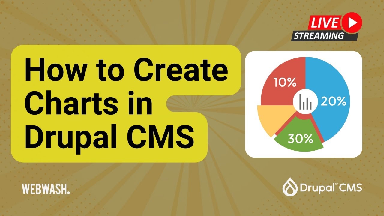 How to Create Charts in Drupal CMS