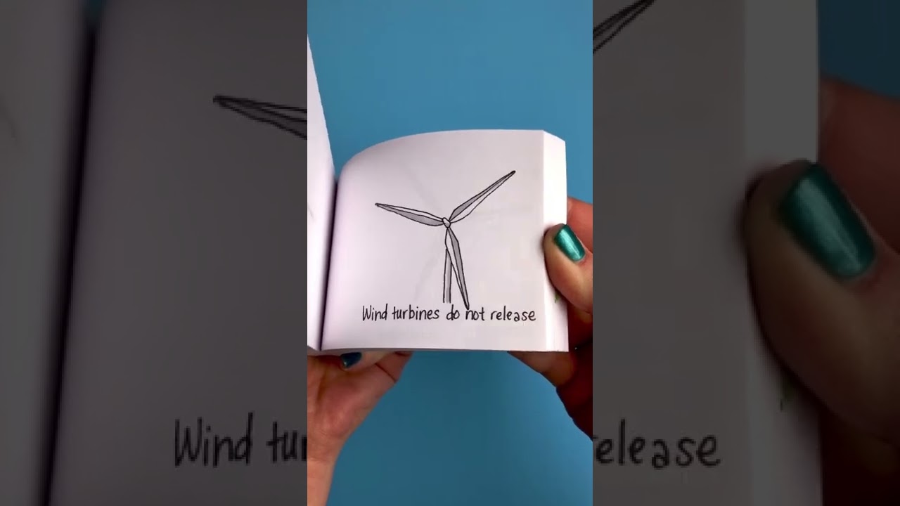 Wind Energy flipbook #shorts #cleanenergy