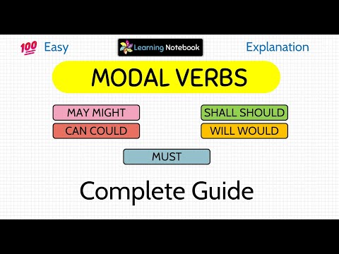 Modal verbs in English Grammar - Modal Auxiliaries - can could may might shall should will would