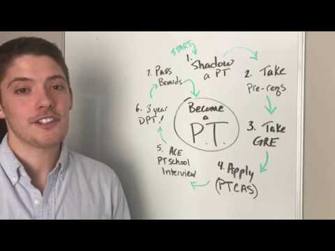 How to Become a Physical Therapist