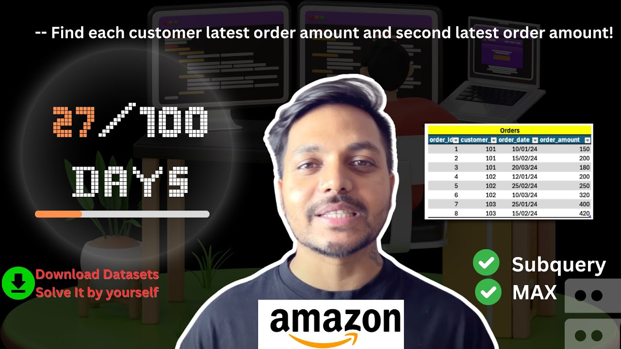 SQL Data Analysis Interview Question #27/100 | SQL Challenge | SQL Tutorials | Business analyst