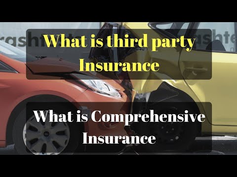 In HINDI || What is THIRD PARTY and What is COMPREHENSIVE Insurance Policy
