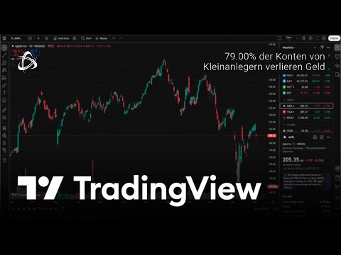 19.06.2025 - GBE Marktcheck – DAX, S&P 500, Gold, WTI