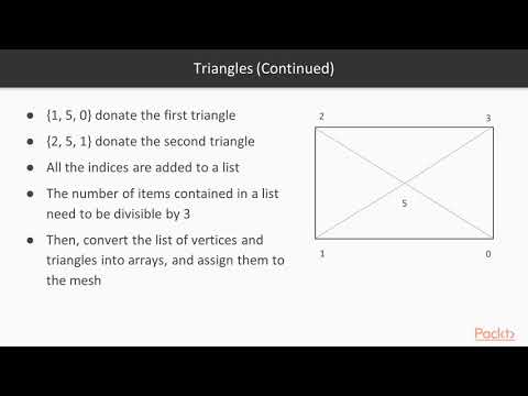 Learn Hands On Augmented Reality Generating Custom Mesh on the Plane | packtpub com - Mind Luster