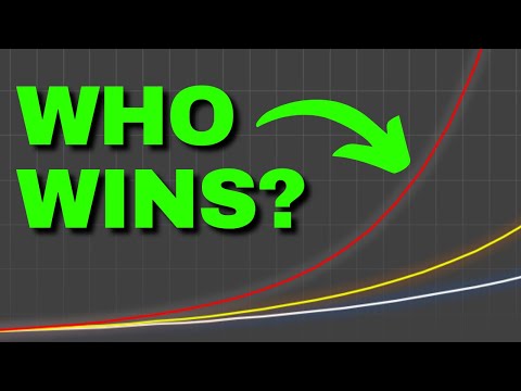 My Dividend Portfolio vs. S&P 500, NASDAQ 100 and SCHD