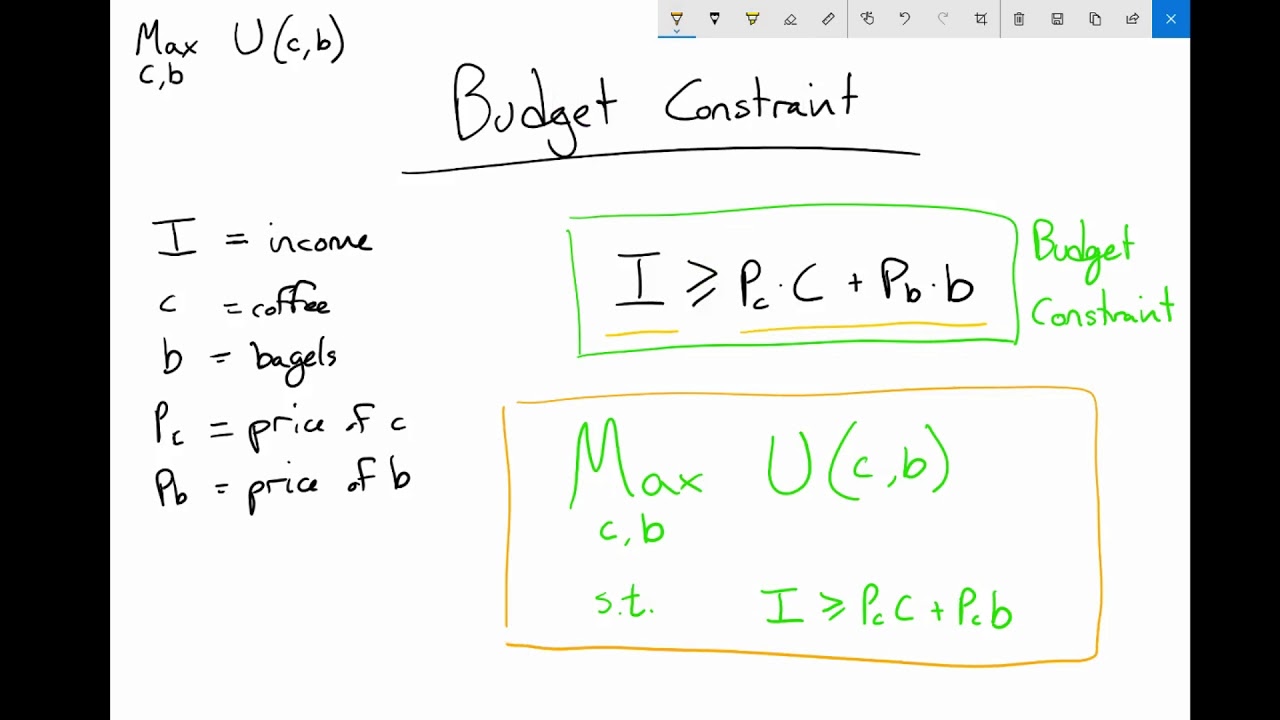 Utility Maximization 1   Introduction