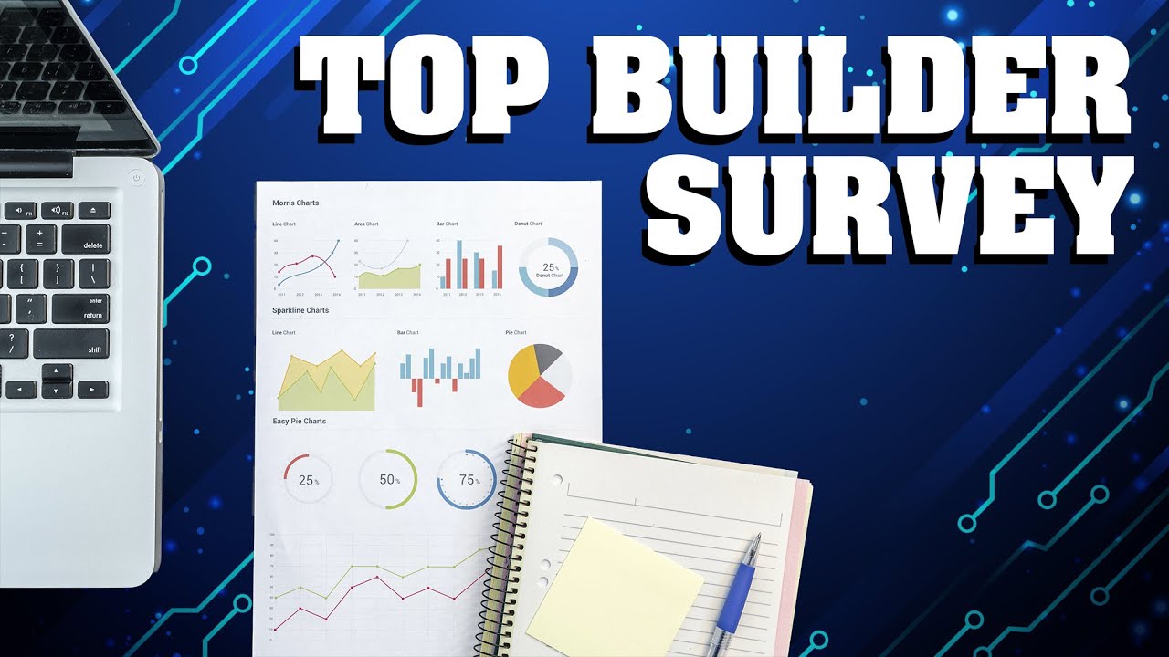 Top 3 Survey Builder you should know about | Jotform | SoGoSurvey | Survey Planet