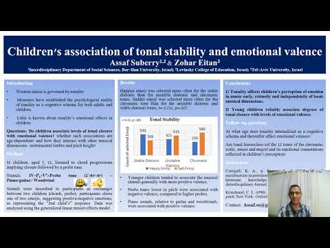 Children's association of tonal stability and emotional valence