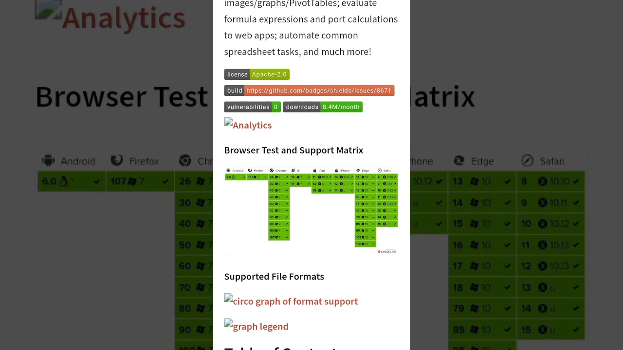 xlsx package node npm package #npm #node #package #shorts #youtubeshorts