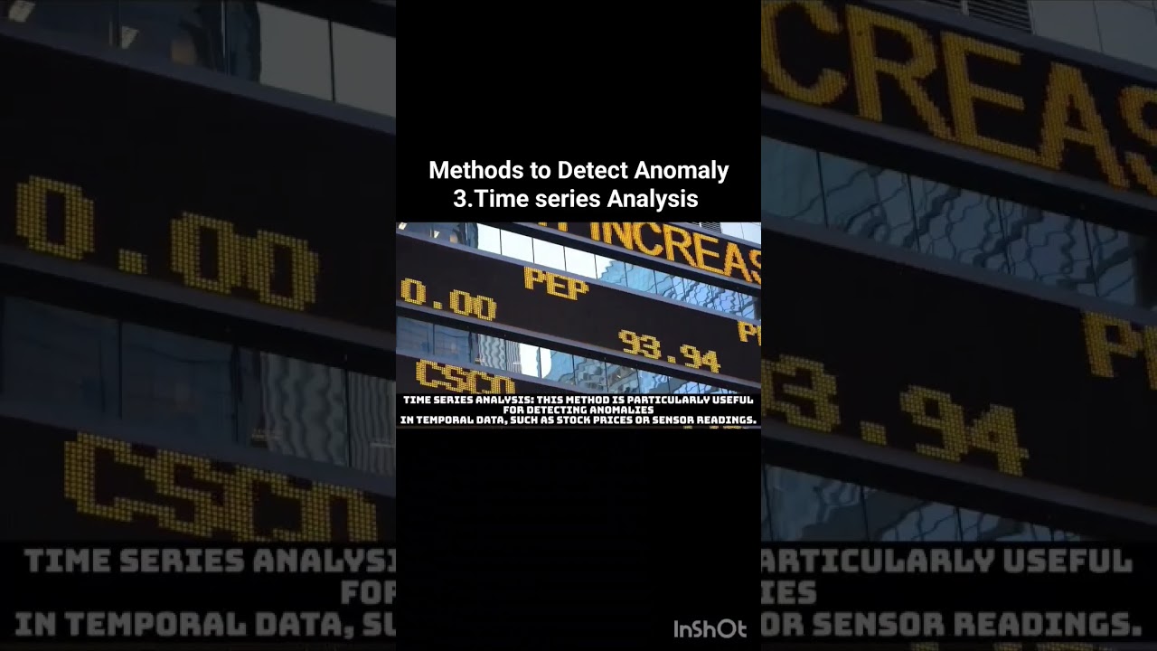 Methods to Detect Anomaly!3.Time series Analysis #ai #ml #unsupervisedlearning #anomalydetection