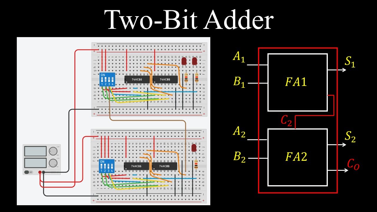 2-Bit Adder, Logic Circuits, Digital Electronics - Discrete Mathematics