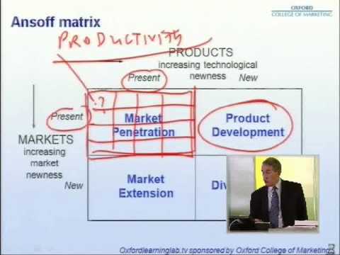 #Matriz Ansoff – Product/Market | oproduto
