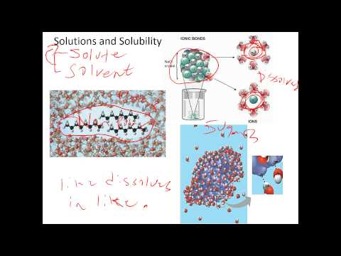 Ch. 3 Properties of Water