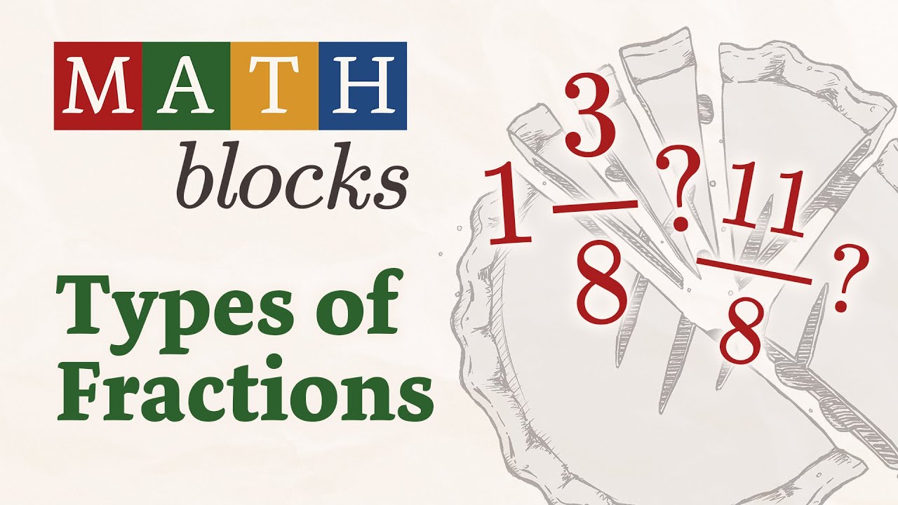 Types of Fractions | Learning Blocks | University of Arkansas