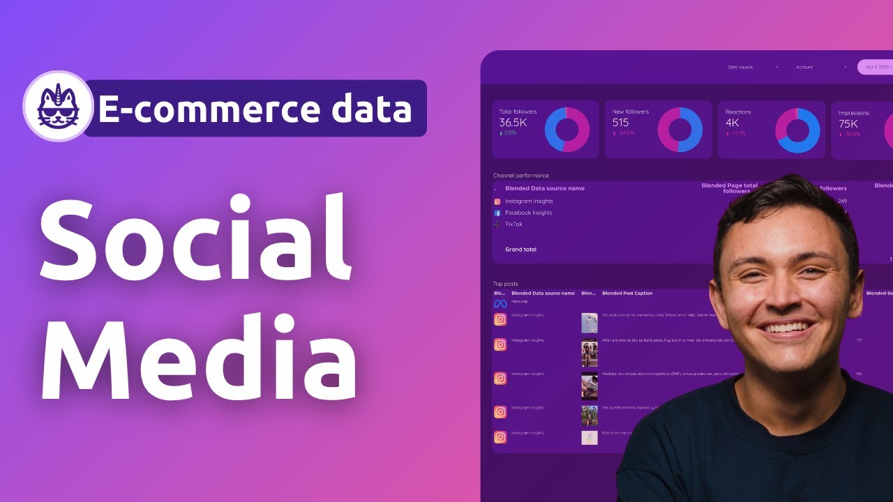 Social Media Dashboard Template on Looker Studio for E-commerce