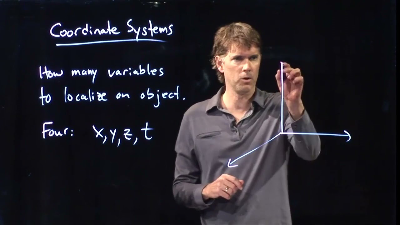 Cartesian Coordinate System | Physics with Professor Matt Anderson | M3-01