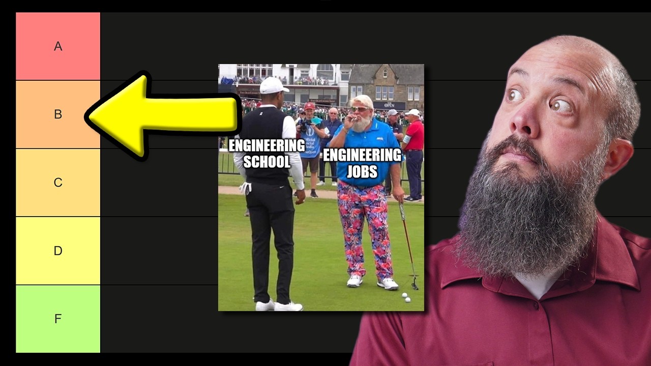 I Graded Engineering Student Memes