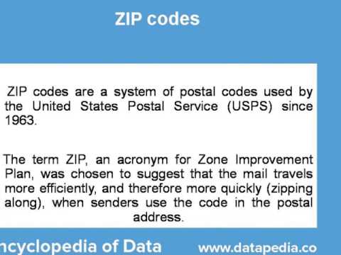 About Liechtenstein Postal Zip Code Finder