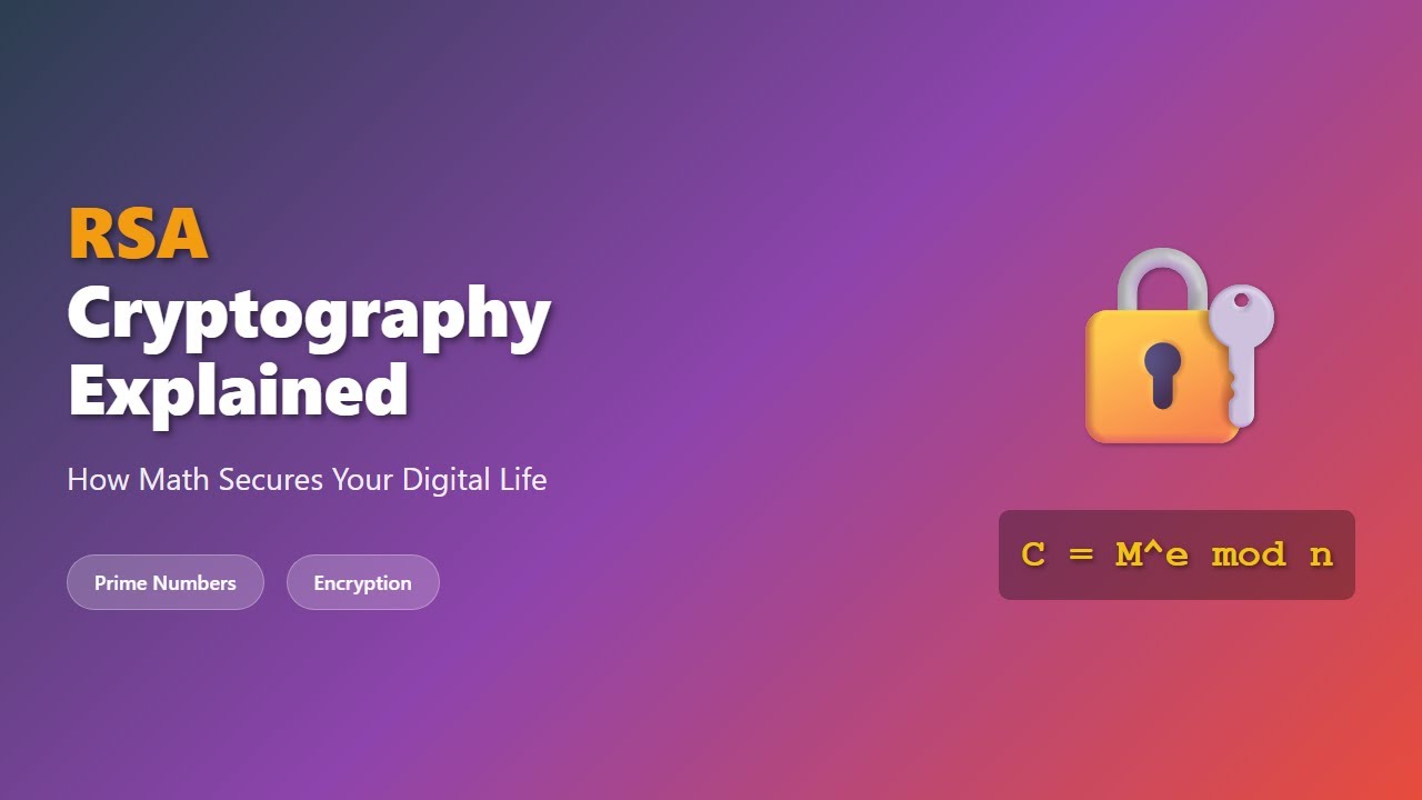 Cryptography for Beginners: RSA Algorithm Explained Simply!