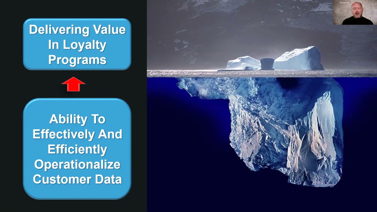 Annex Cloud- Forrester WEBINAR