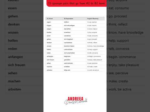 15 synonym pairs that go from A2 to B2 level of German | Learn German | German Vocabulary