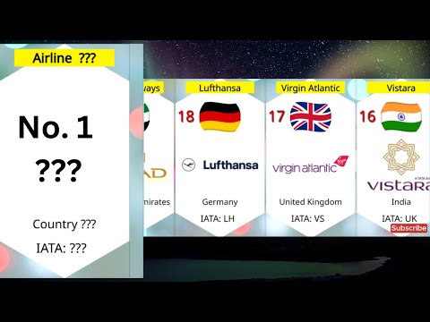 Top 20 Best Airlines in the World 2024 🌍✈️ | Ultimate Ranking! | @iSULMAN