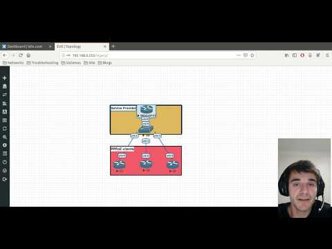 #02 - PPPoE RFC 2516 - Configuração PPPoE Cisco Parte 2