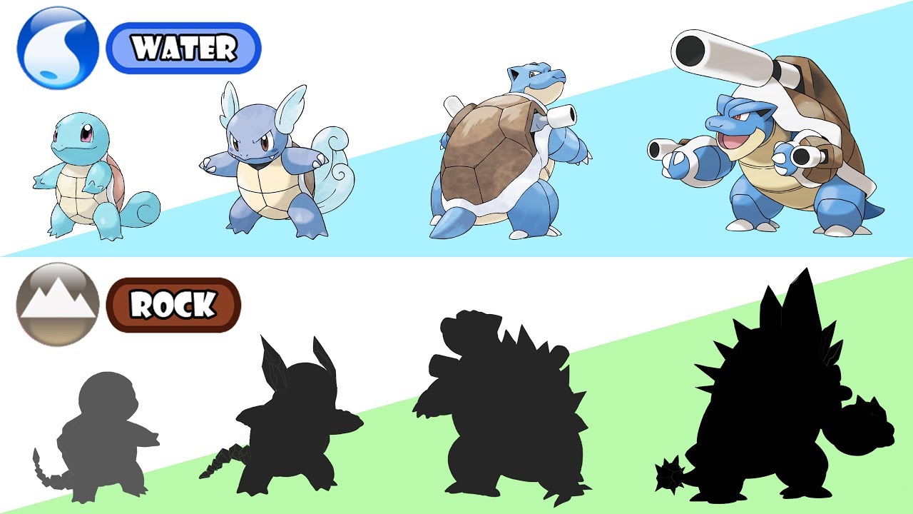 ROCK TYPE - Mega Blastoise Evolutions Type Swap.