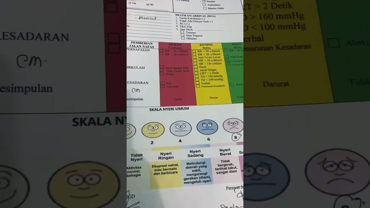 Formulir triase Pasien Instalasi Gawat Darurat (IGD)