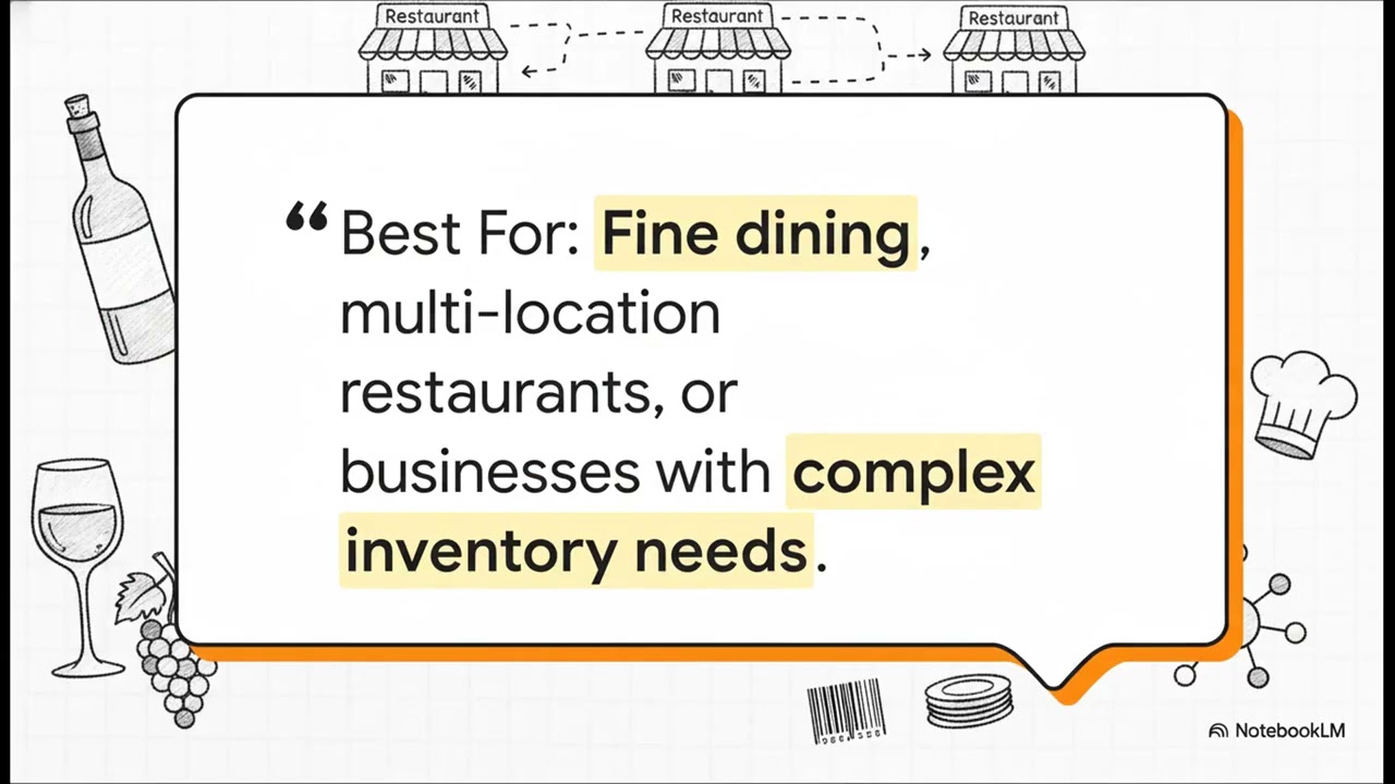 Best Cloud Based POS Systems for Restaurants in 2026 | Butter POS