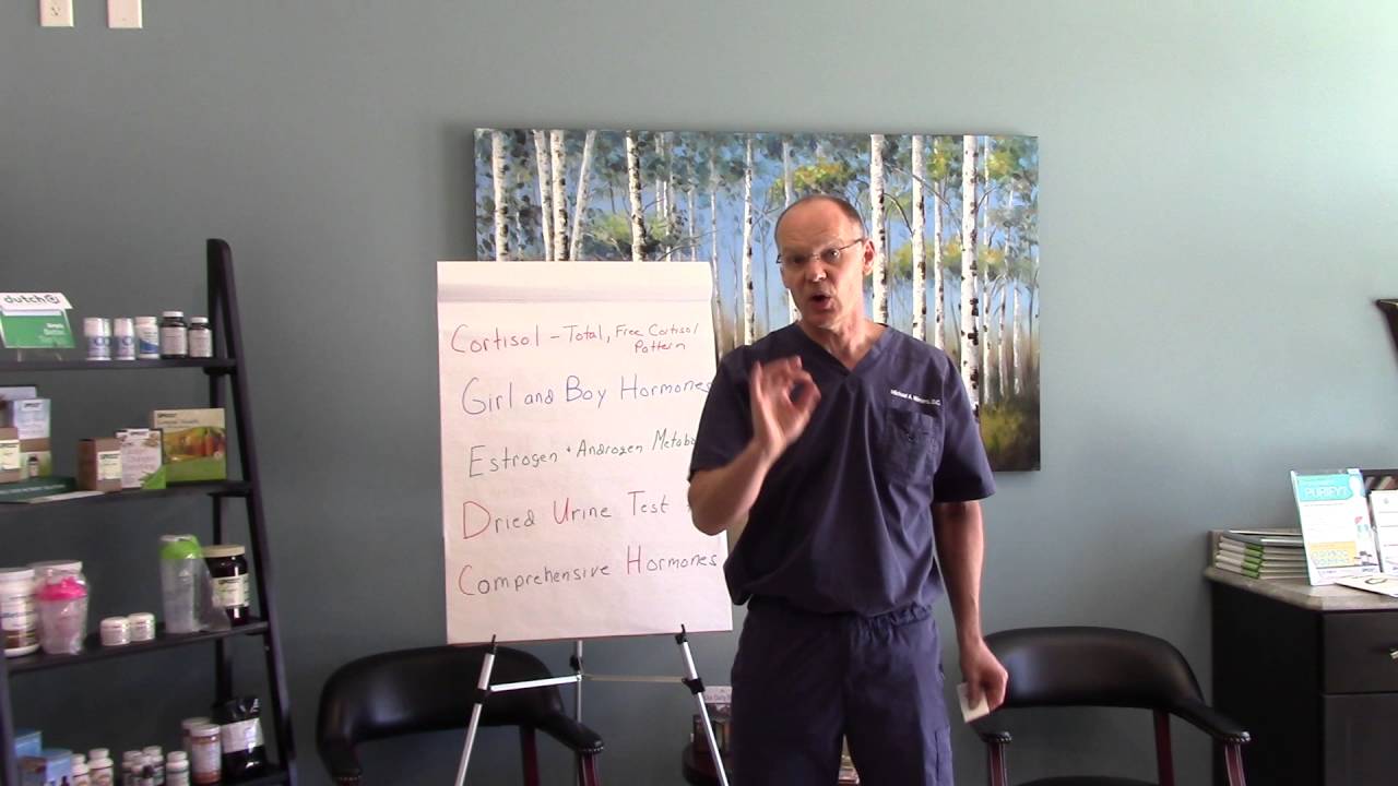 Functional Lab Testing Explained