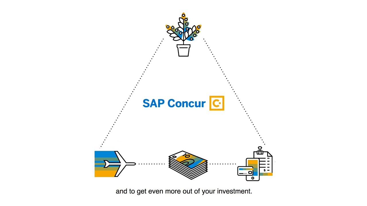 SAP Concur Extended Services